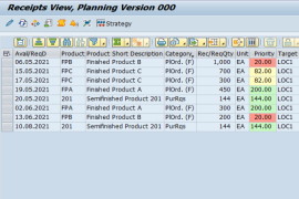 ADDV Planner® – DDMRP for Companies Planning and Producing with SAP® APO